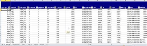 Matching Compustat And Datastream Data In Excel Researchfinancial