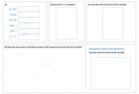 Solved We Consider Finding The Minimum Sop Expression Of A