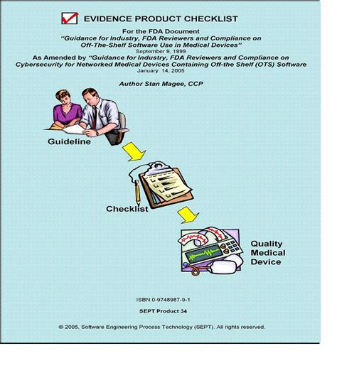 Fda Audit Validation And Documentation Standards Standards For Fda