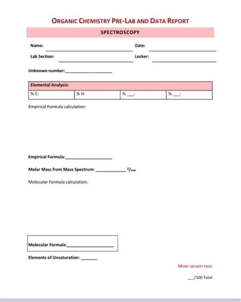 Solved IR Spectrum Data From The IR Data What Is The Are Chegg Com
