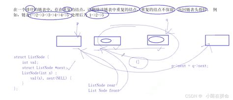 剑指offer第2版:链表系列剑指offer 链表 Csdn博客 剑指offer第2版:链表系列剑指offer 链表 Csdn博客