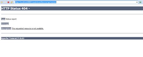 Maven Java Basic Web App Not Working With Jersey Stack Overflow