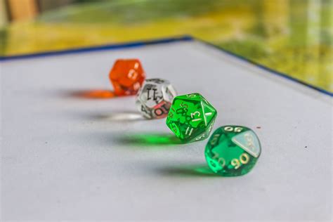 Roll20 Macros How To Make Your Own Macros In Roll20 Nerds And Scoundrels