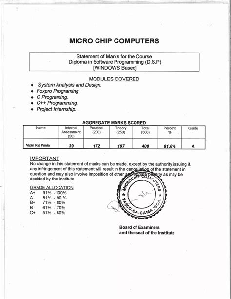 Diploma In Software Programming Pdf