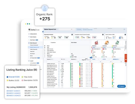 Data Dive Demo Request