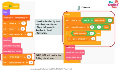 Lets Learn Scratch Through Analyzing Others Code A Tetris Game Part 3 The Coding Fun