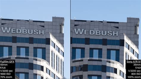 Does Sensor Size REALLY Matter Camera Sensor Size Comparison Part 2 The Slanted Lens