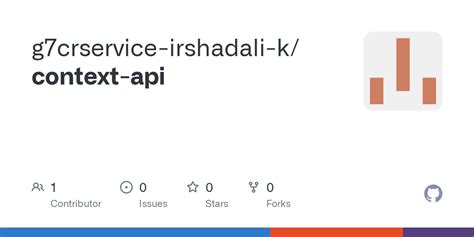 Github G7crservice Irshadali Kcontext Api