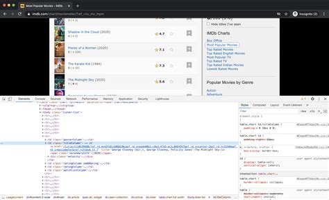 Introduction To CSS Selectors