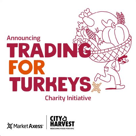 Marketaxess Announces Trading For Turkeys Initiative To Support City