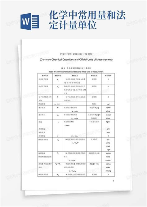 化学中常用量和法定计量单位word模板下载 编号lxgzvkdd 熊猫办公