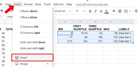 How To Make A Box Whisker Plot In Google Sheets In Examples