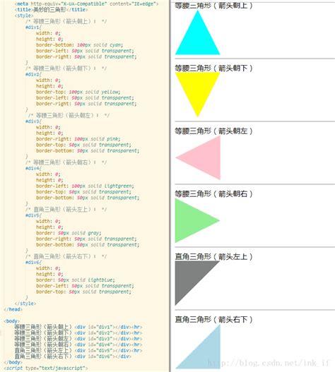 如何使用html css画三角形 html三角形代码 csdn博客