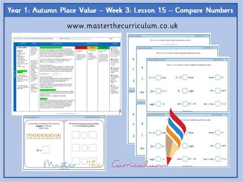 Year 1 Place Value Within 10 Lesson 4 Represent Objects Master The Curriculum