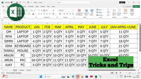 Excel Office Tricks And Tips Ms Excel Top And Easy Tricks And Tips Youtube