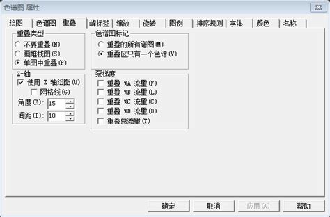 【菜鸟博士】waters Uplc Hplc使用教程之 十二、报告出版 知乎