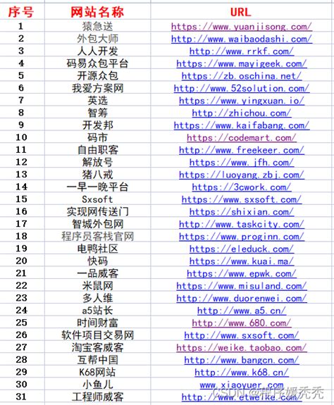 接私活必备!3种设置python 试用期方法python 软件添加试用期 Csdn博客 接私活必备!3种设置python 试用期方法python 软件添加试用期 Csdn博客
