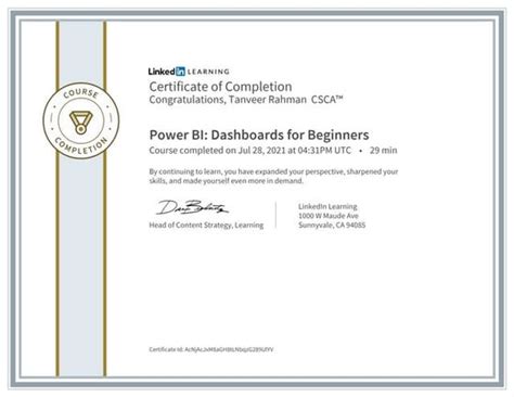 Wscf 2021 certificate | PPT
