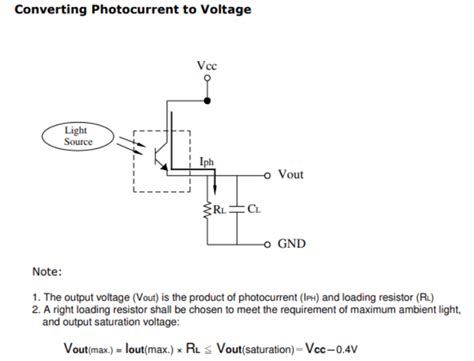 How To Get Better Phototransistor Sensitivity From Laser Light Sensors Transducers Digikey