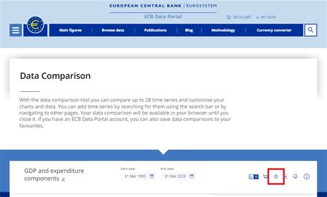 How To Store Data Comparisons Ecb Data Portal