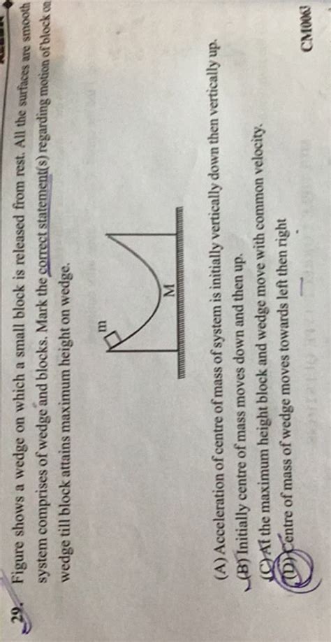 Figure Shows A Wedge On Which A Small Block Is Released From Rest All Th