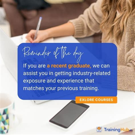 On Linkedin Techeducation Softwaredevelopment