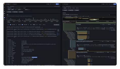 How Houzz Improved Observability MTTR And MTTI Using Grafana Loki And Grafana Tempo Grafana Labs
