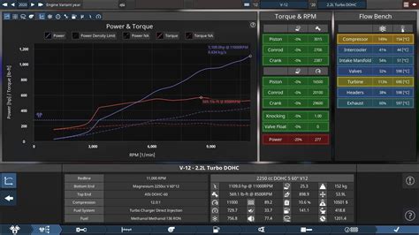 What Should A Good Power Graph Look Like R Automationgame
