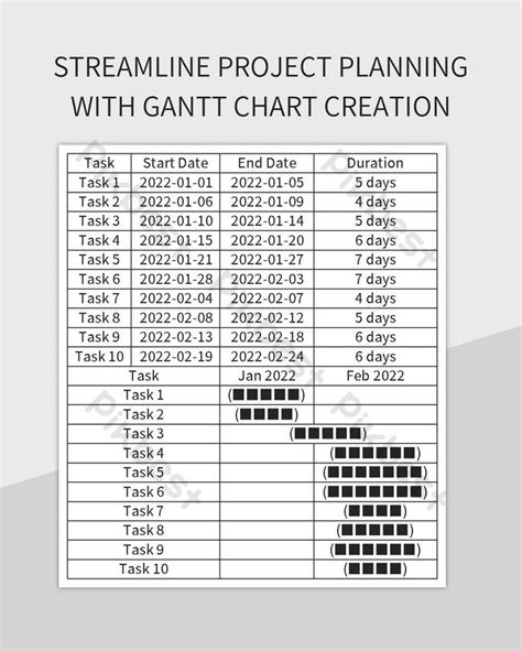 Efficient Project Planning Made Easy With Gantt Chart Creation Excel