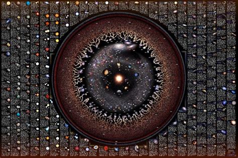 aditya dhage on linkedin space universe