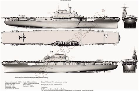 Uss Sex Guide