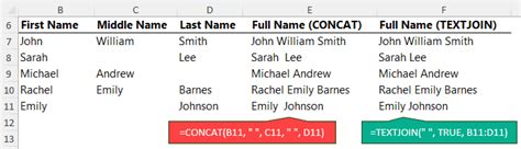 outdated excel functions and what to use instead my online training hub