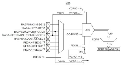 pic16f917 i pt original supply us 0 01 100 [microchip] microchip