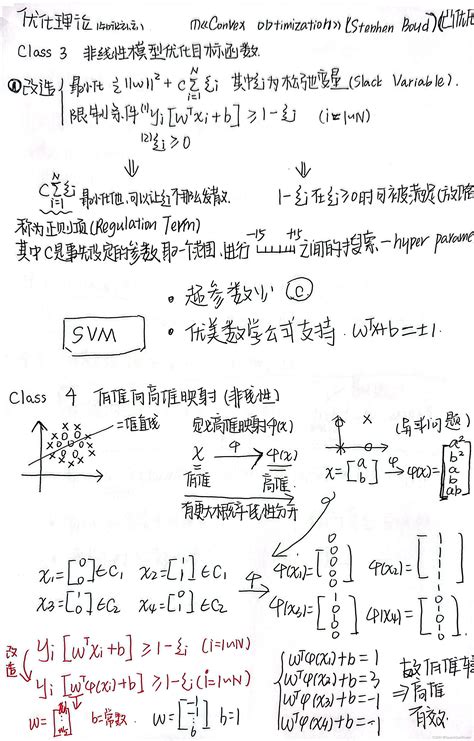 Svm支持向量机浙江大学胡浩基课程笔记 Svm原理 优化过程 核函数 兵王问题应用浙江大学 机器学习 支持向量机 Csdn博客