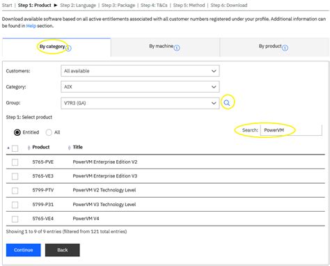 How To Obtain Installation Software For PowerVM Virtual I O Server