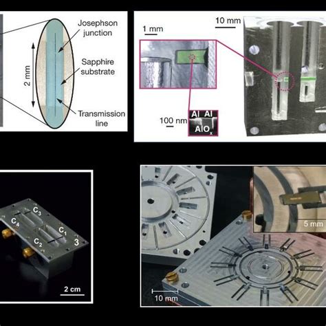 Multi 3d Qubit Systems A Two Al Waveguide Cavities Made Of Alloy
