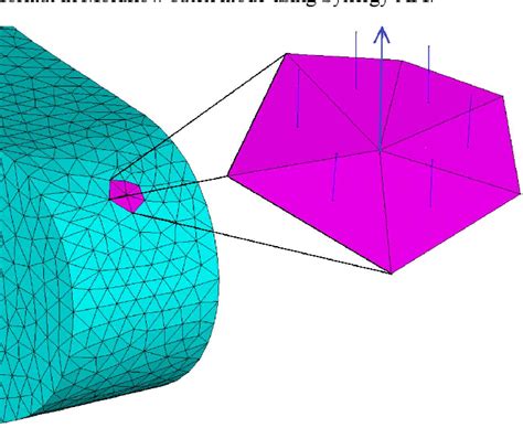 figure 1 from gate location optimization of injection molded aerospace