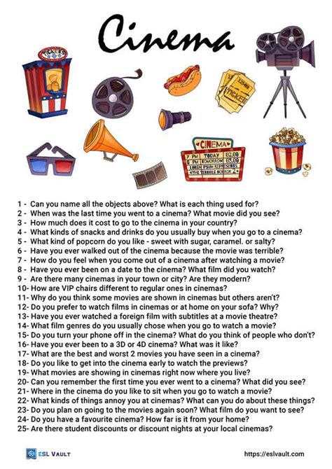 50 First Conditional Conversation Questions Esl Vault