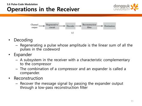 PPT Chapter Pulse Modulation PowerPoint Presentation Free Download ID