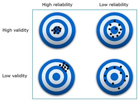 1 Preliminaries Marketing Analytics 2021