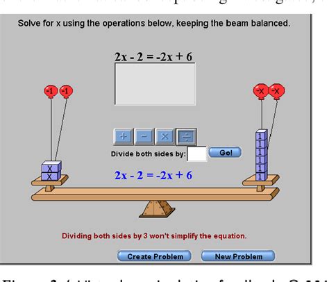 Solving Linear Equations Quiz