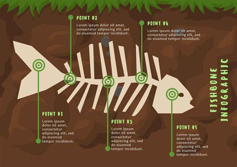 Free Fishbone PowerPoint Templates Google Slides Themes SlidesCarnival