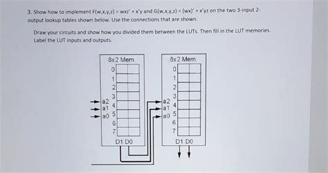 Solved 3 Show How To Implement Fwxyz Wxz Xy And