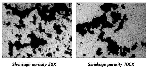 Understanding And Preventing Shrinkage Porosity In Die Casting