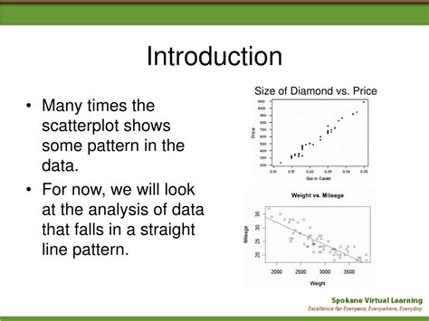 PPT Least Squares Regression Line LSRL PowerPoint Presentation Free Download ID