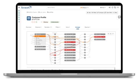 Enhance Alation Data Governance With Databuck Integration
