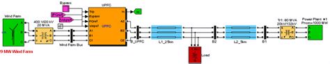 Test System Model With Upfc Download Scientific Diagram