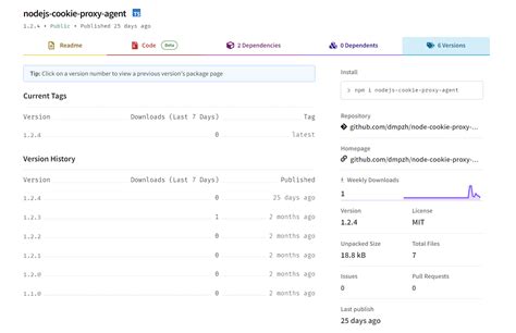 Rats Found Hiding In The Npm Attic Security Boulevard