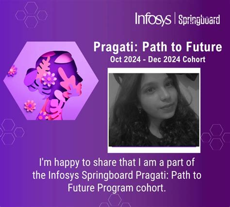 Sakshi Pandey On Linkedin Pragatipathtofuture Infosysspringboard
