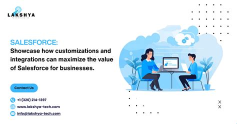 how can customizations maximize the value of salesforce for businesses